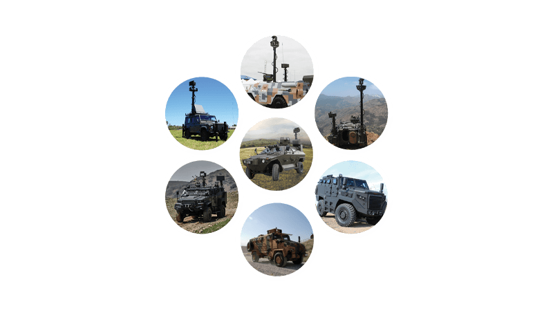 VEHICLE INTEGRATED SECURITY SYSTEMS - ASELSAN