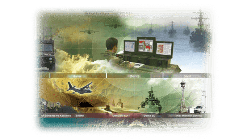 ELECTRONIC WARFARE COMMAND, CONTROL - ASELSAN